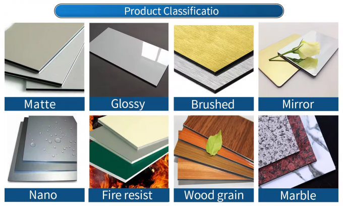 4MM PVDF Aluminum Composite Panel - Scratch & Heat Resistant